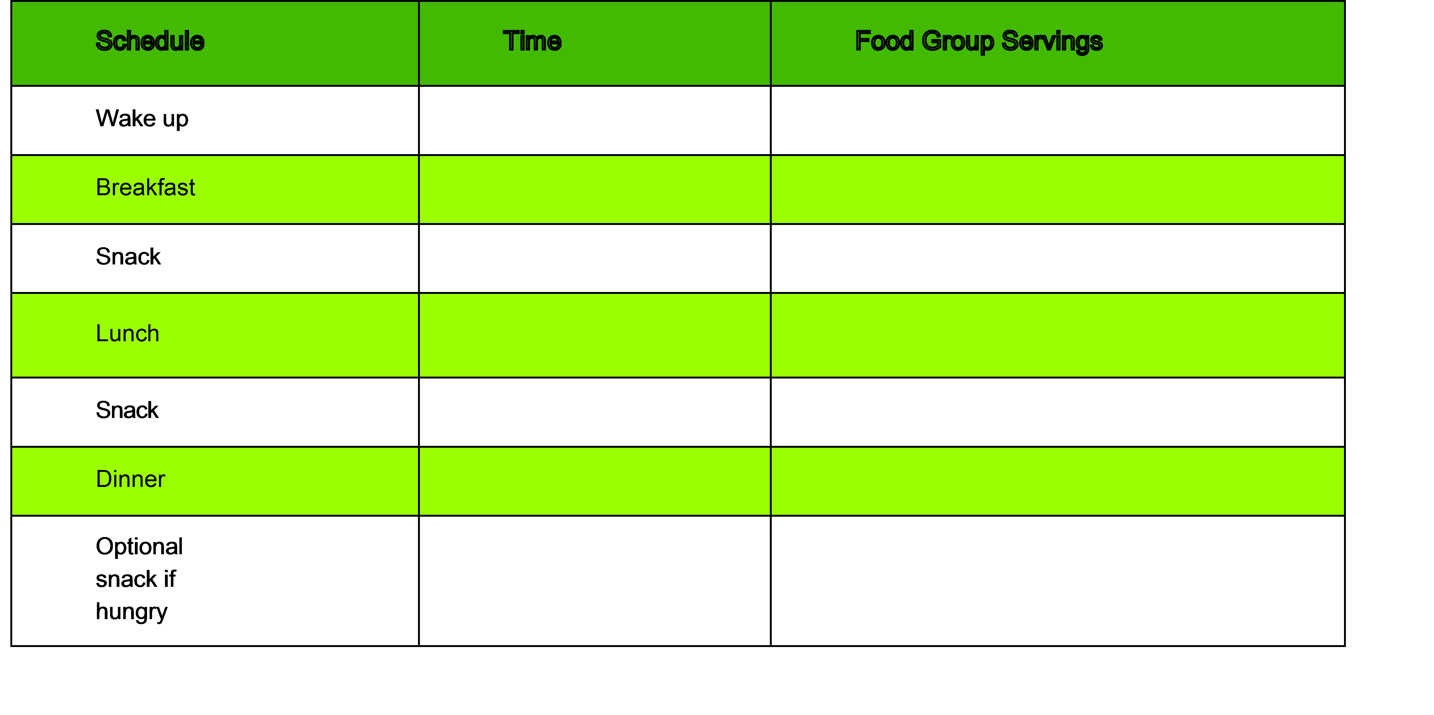 Week 4: How to eat: Structure your day for success | 12 Weeks to ...